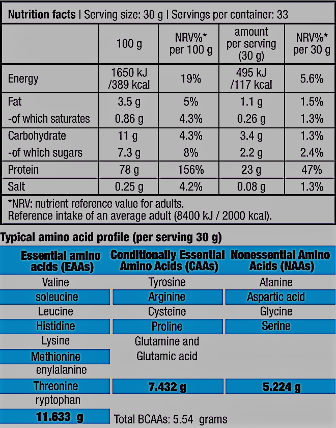 BioTech USA Protein Power Cy Supplements